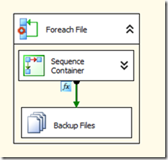 SSIS For Each Loop over files with Date in Name | MikeDavisSQL